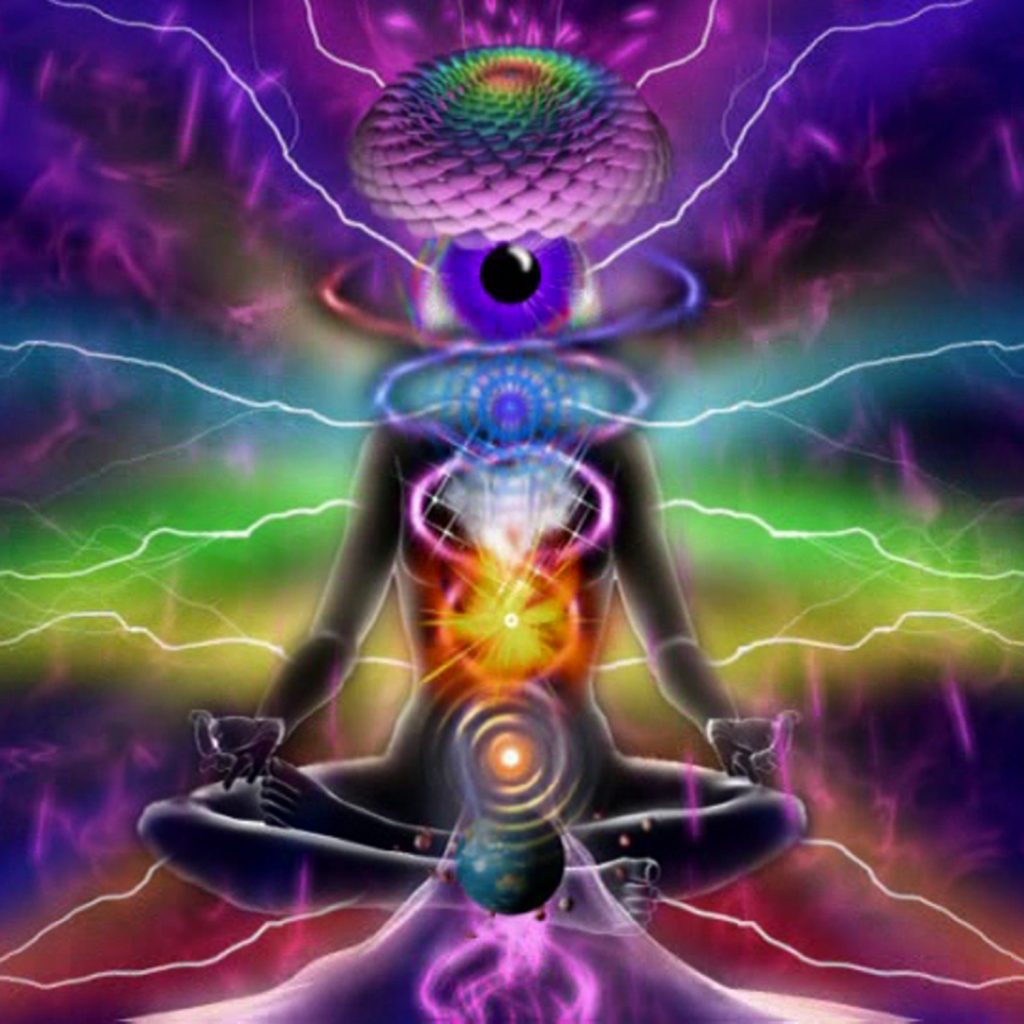SESTO E SETTIMO CHAKRA: INTUIZIONE E UNIONE CON L'UNIVERSO - Cammina ...